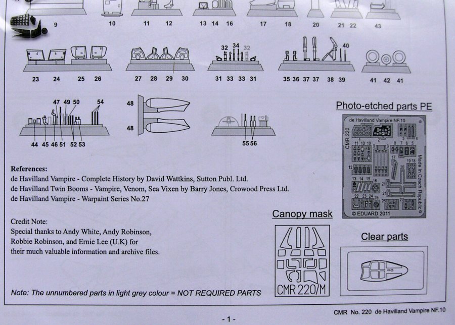 MODELIMEX Online Shop | 1/72 de Havilland Vampire NF.10 | váš ...