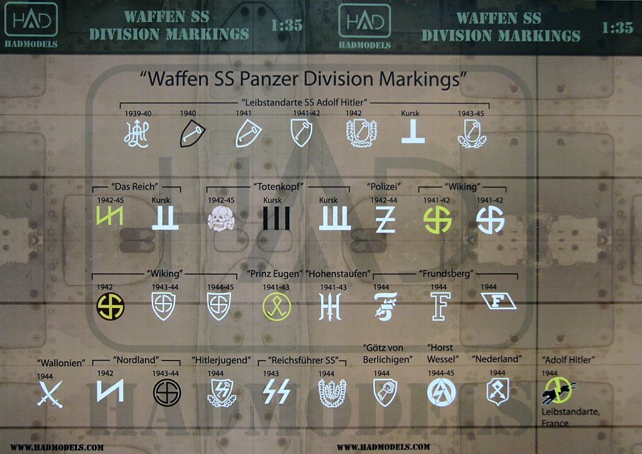 MODELIMEX Online Shop | 1/35 Waffen SS Division markings | váš ...