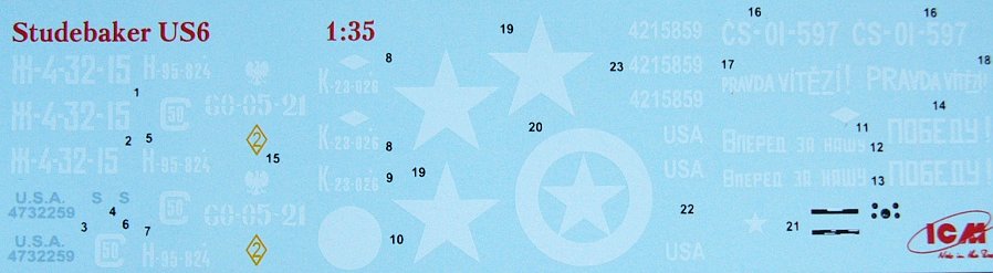 MODELIMEX Online Shop | 1/35 Studebaker US6 U4 w/ Soviet Medical ...